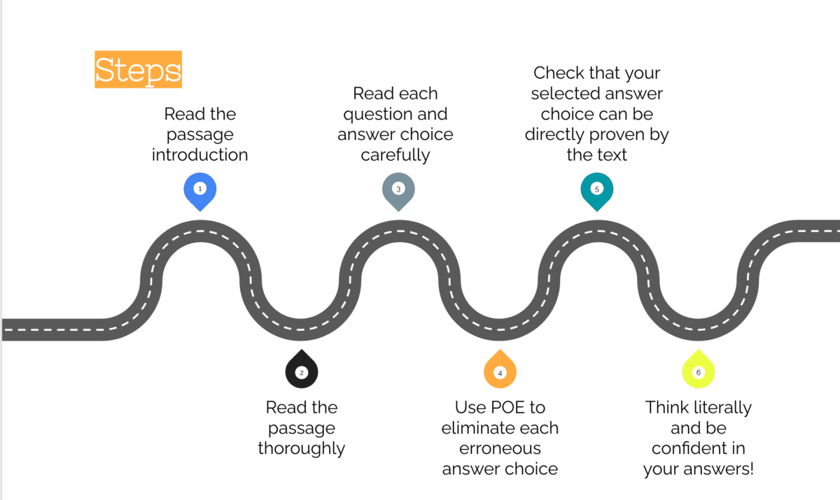 SAT Reading Section Tips That Helped Me Get a 780 On My 1st Try