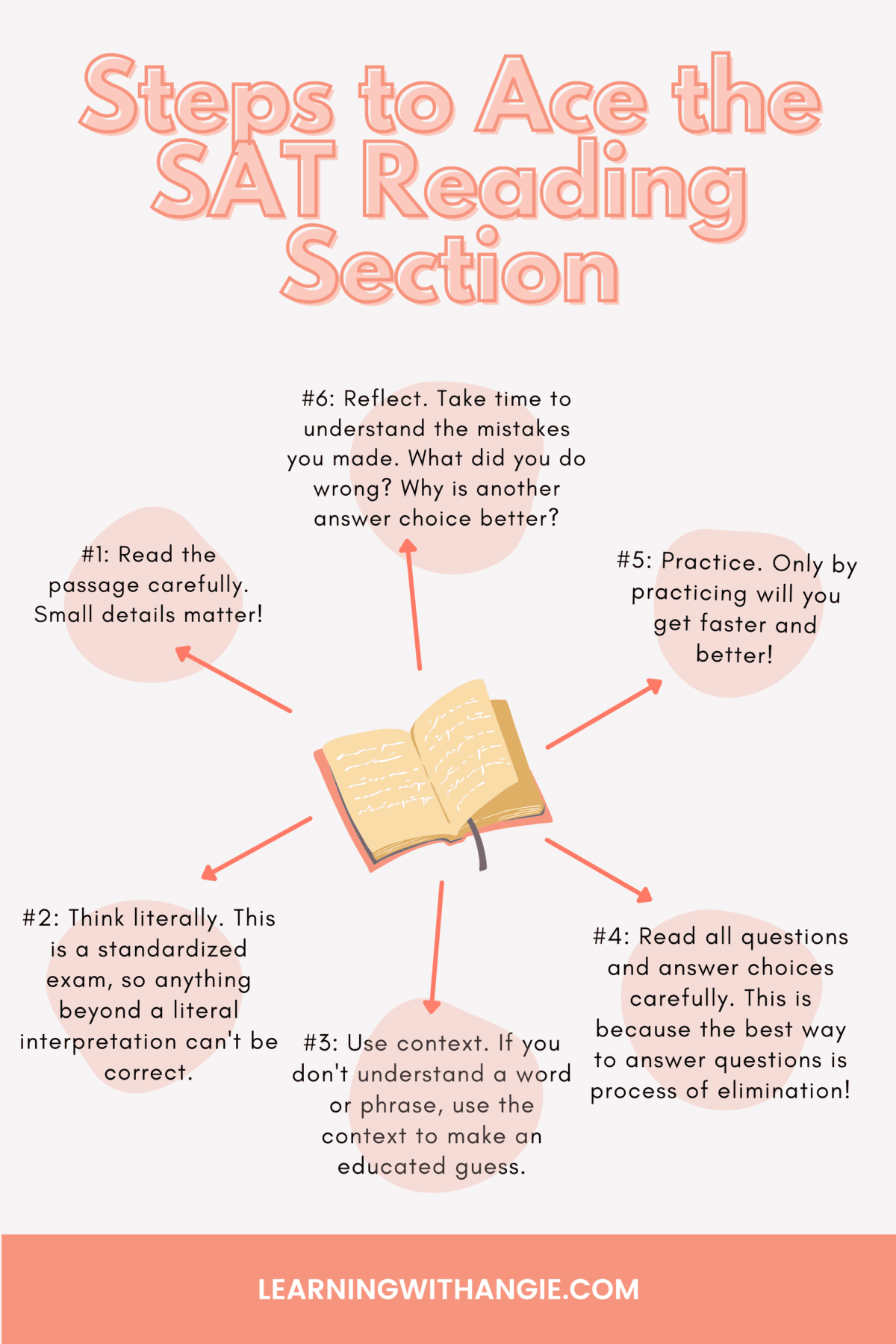 SAT Reading Section Tips That Helped Me Get a 780 On My 1st Try