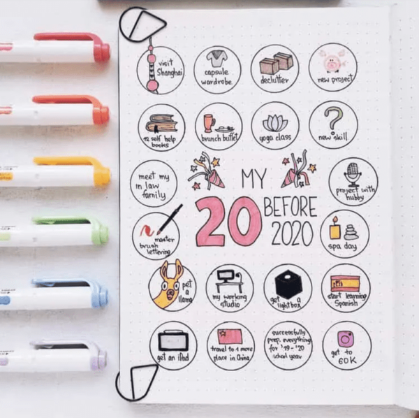 15 Minimalist Student Bullet Journal Spreads to Boost Grades