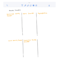The Boxing Method of Note-Taking in 6 Simple Steps
