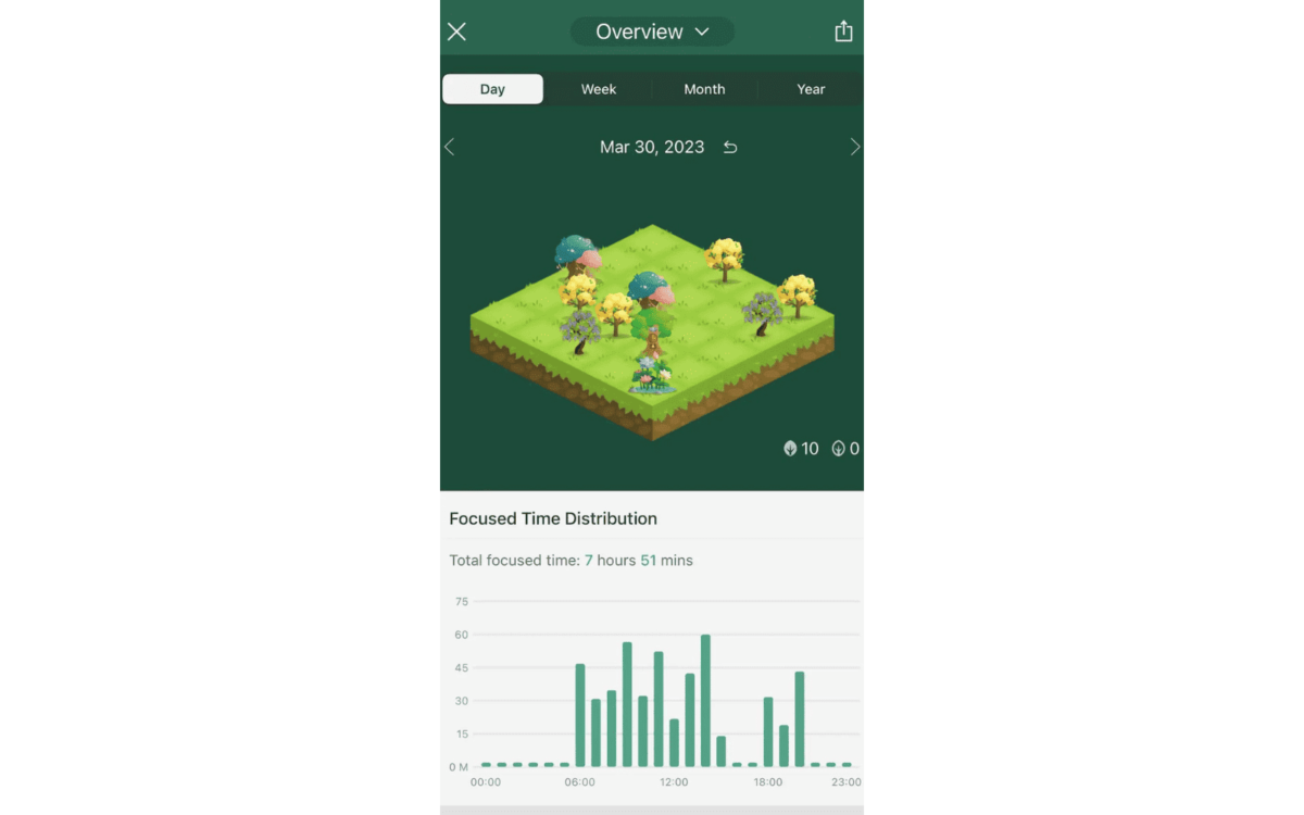How to Use the Forest App for Studying—Set Up in 2 Minutes!