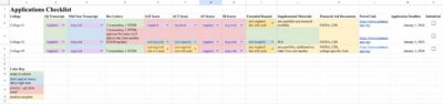 All-in-One College Application Tracking Spreadsheet to Ace College Apps